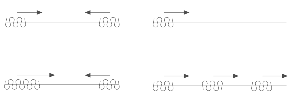 CS - CONTRACT SYSTEM - Textile Trimmings